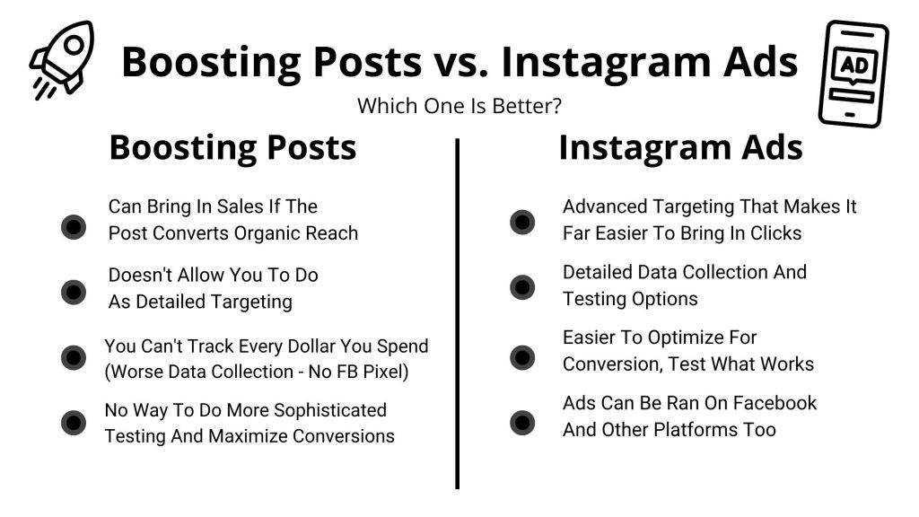 Is Boosting An Instagram Post Worth It? – Filip Konecny Enterprises